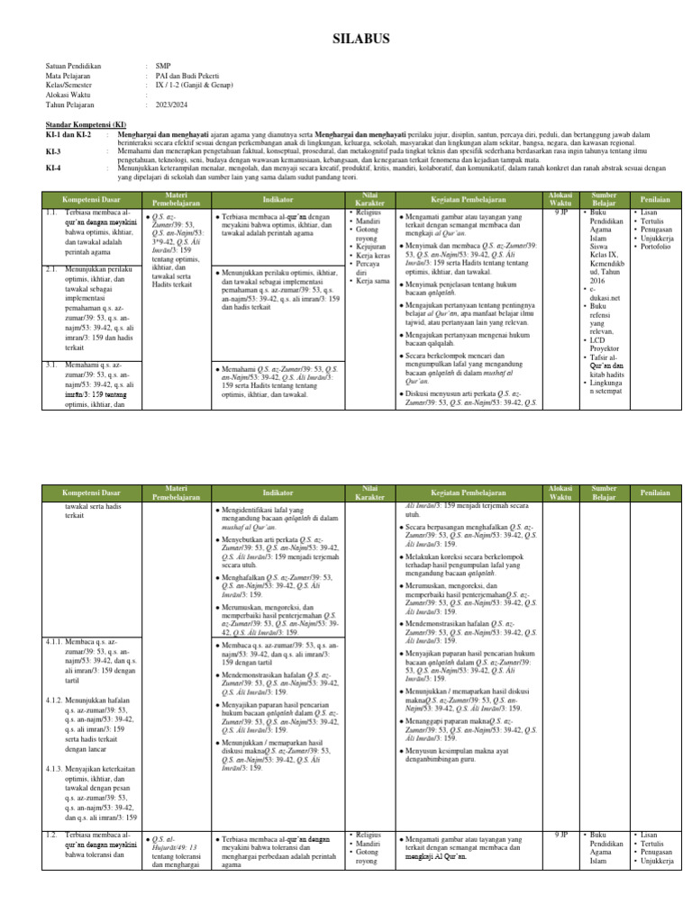 SILABUS (8 Kolom) PAI KELAS 9 | PDF
