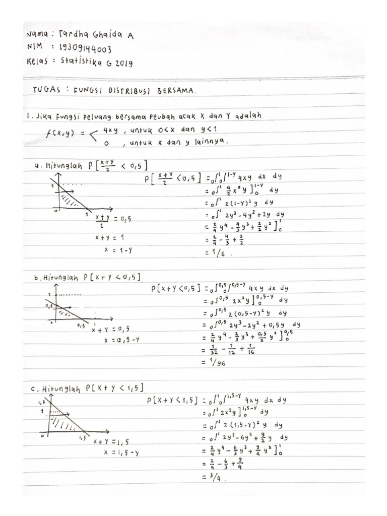 Tardha Ghaida A | PDF