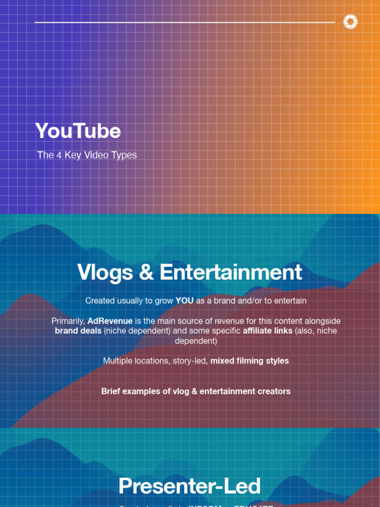 Different Types Of Youtube Videos