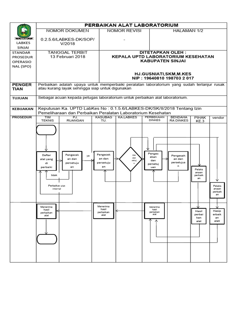 Prosedur Perbaikan Alat Laboratorium | PDF