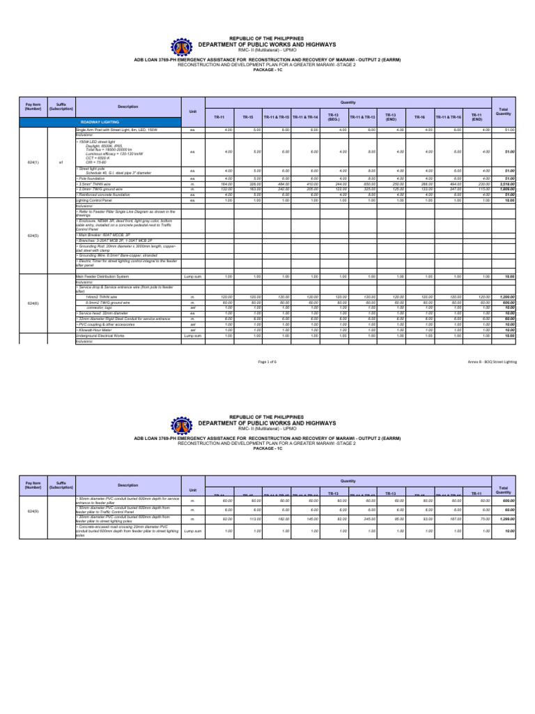 Traffic Signalization - CP1 | PDF