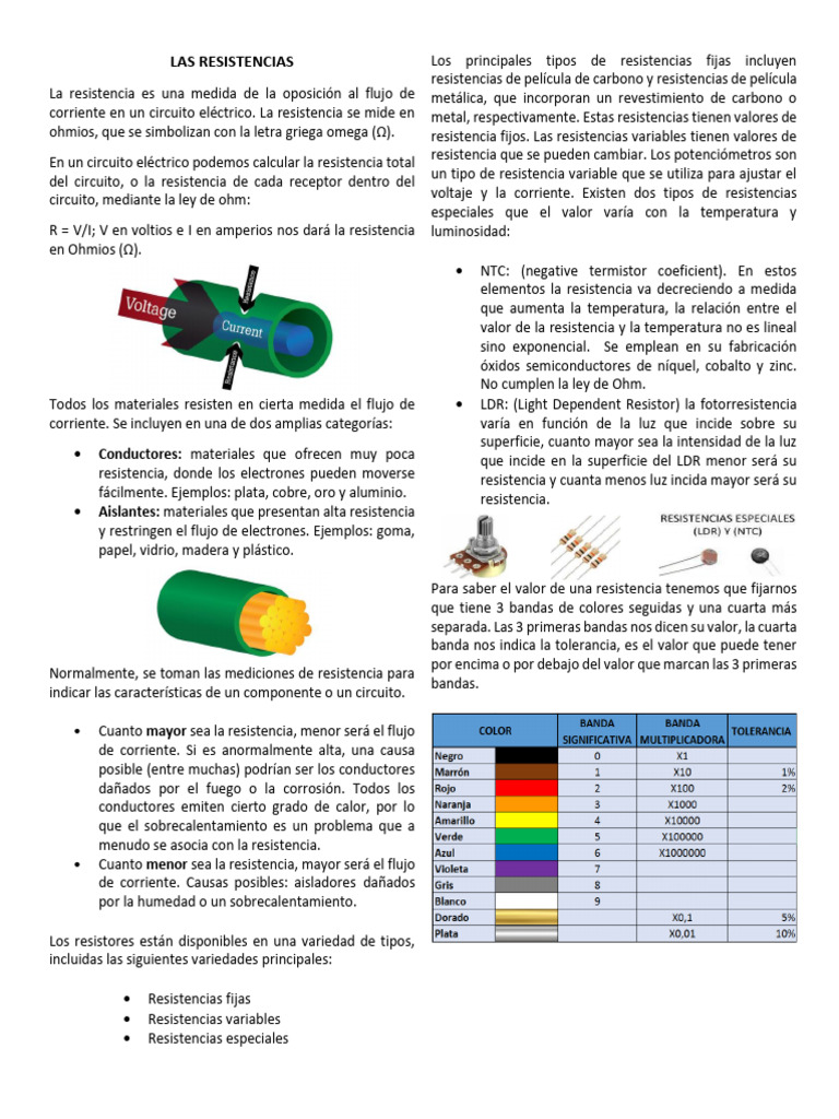 Las Resistencias Pdf Resistencia Eléctrica Y Conductancia