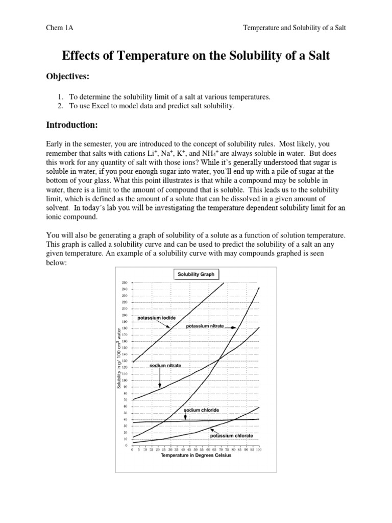 Crystallization Temperature of NH4Cl | PDF