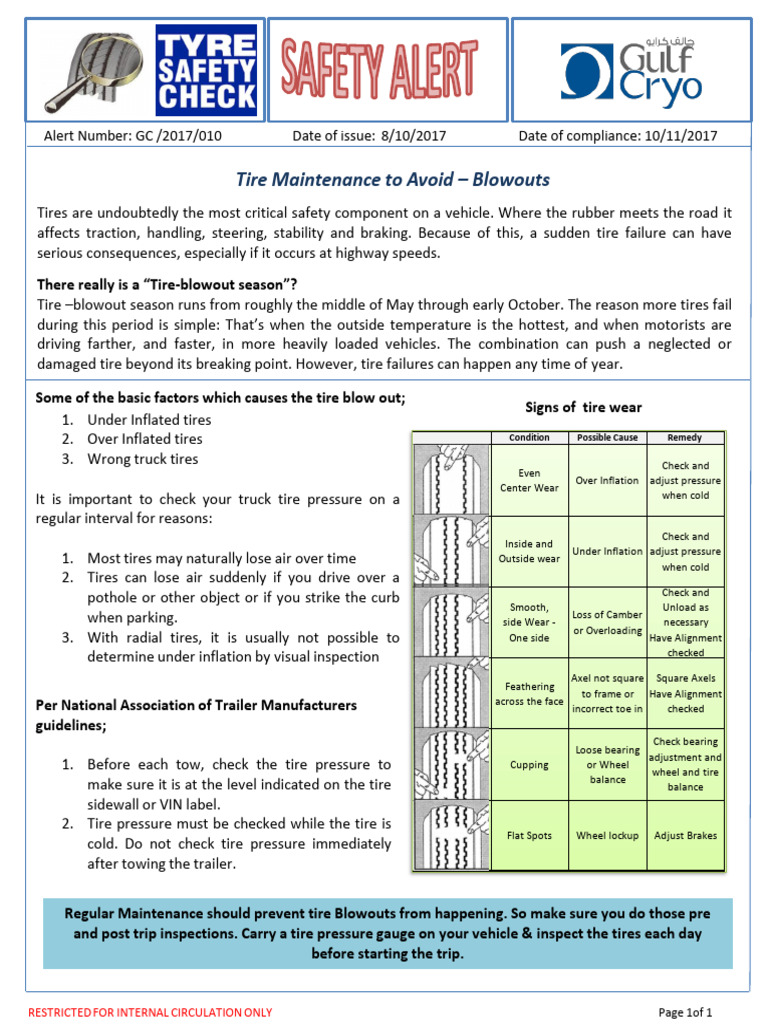 Safety Alert - GC-2017-010 | PDF