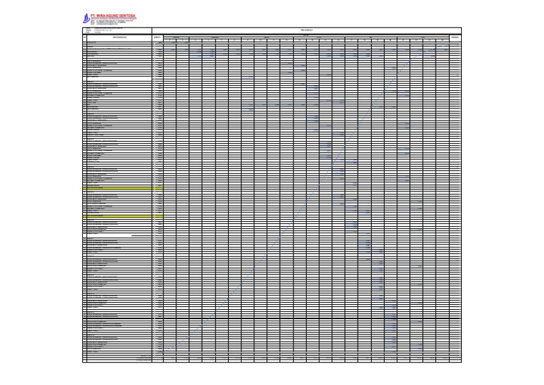 Time Schedule Waron Hospital (Pekerjaan Fasad & Kusen) R01 | Download Free PDF | Door ...