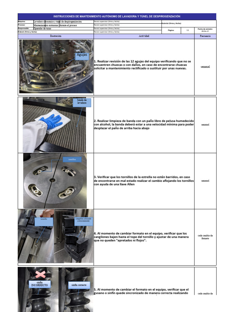 Ejemplo de Elaboración de Carta TPM | PDF