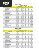 Penghitungan Rumus Ne, Dobu, Dopamin | PDF
