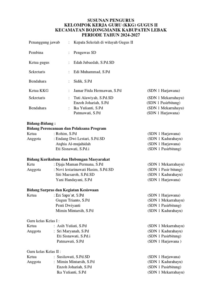 Susunan Pengurus KKG | PDF