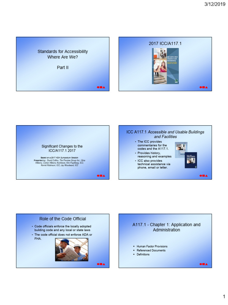 MABOI AIA Stds For Access Mar 2019 Part 2 | PDF