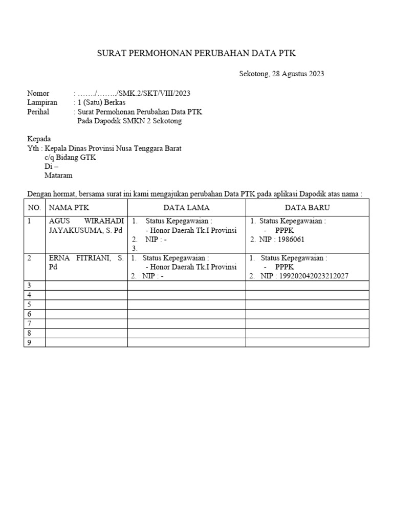 Surat Permohonan Perubahan Data PTK | PDF