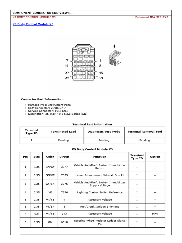 Module X3 Pdf Electrical Network Electronics