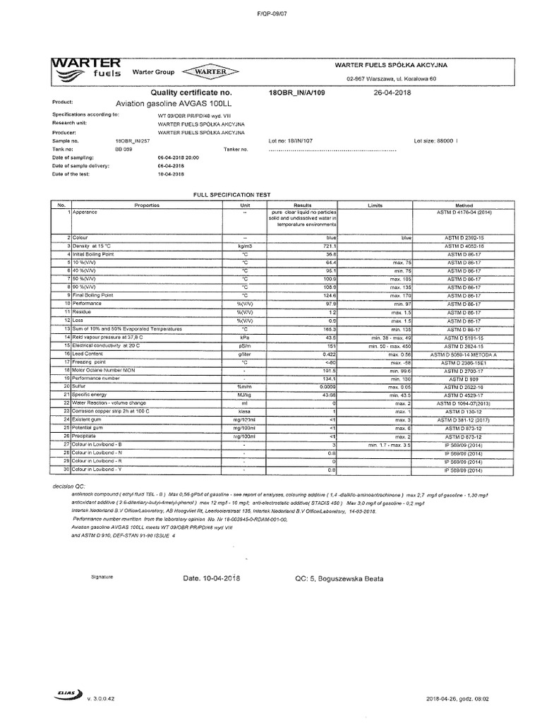 AVGAS 100LL Quality Specification | PDF