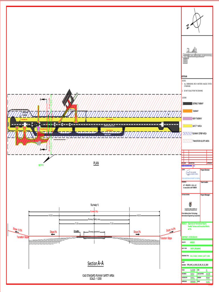 Runway Safety Area Design Plan | PDF | Runway | Transport Safety