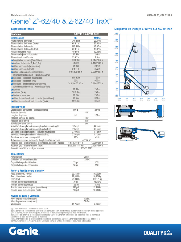 Genie - Z 6240 Especificaciones Tecnicas 2024 Es MX | PDF