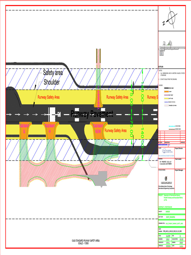 ICAO STANDARD (RUNWAY SAFTY AREA)-ICAO SATNDARD (RUNWAY SAFTY AREA ...
