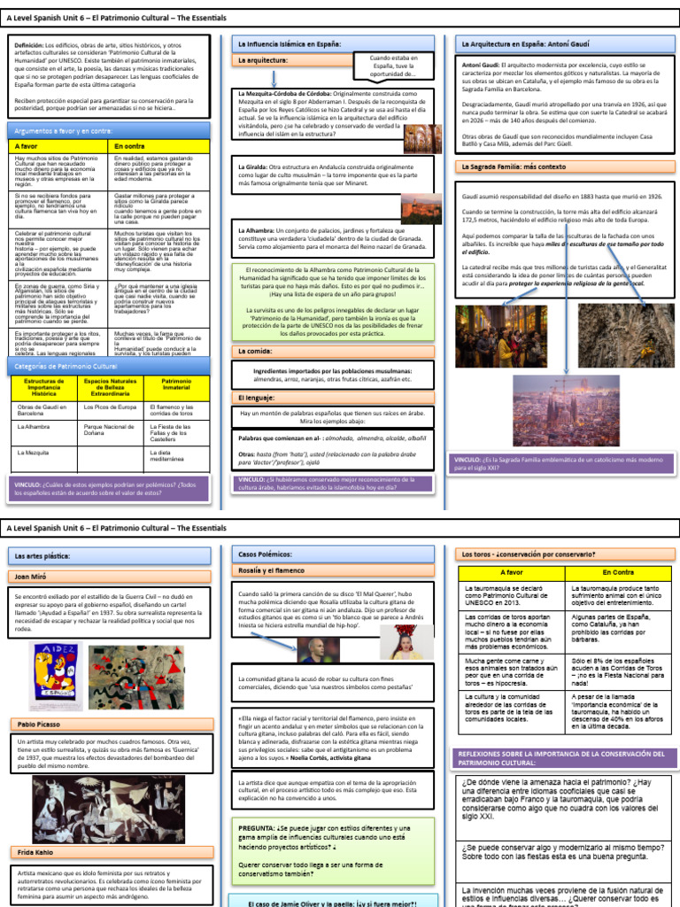 U6 Patrimonio-Cultural AQA A Level Spanish Summary | PDF | Granada | Toreo