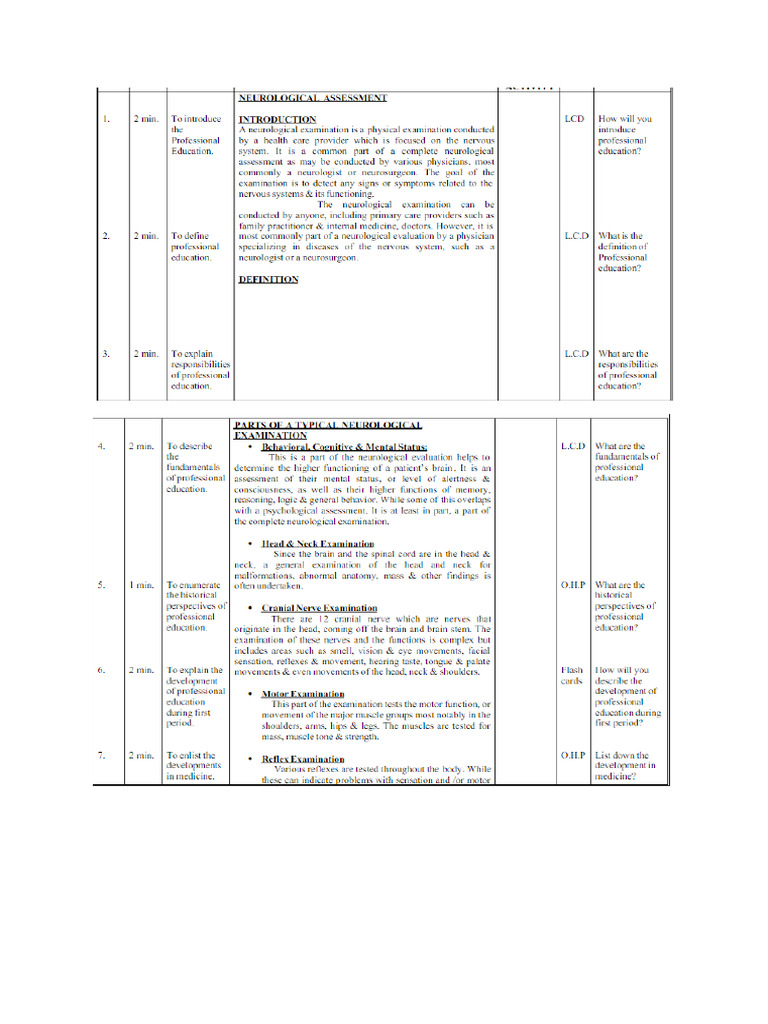 neurological examination notes | PDF