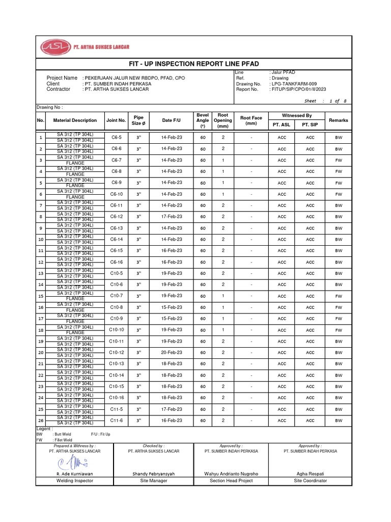 Report Fit Up Pfad | PDF