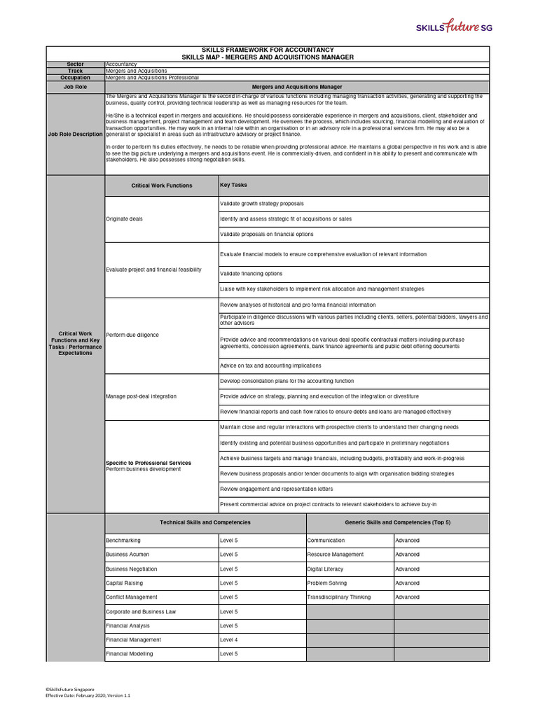 3 Mergers and Acquisitions Manager | Download Free PDF | Mergers And ...