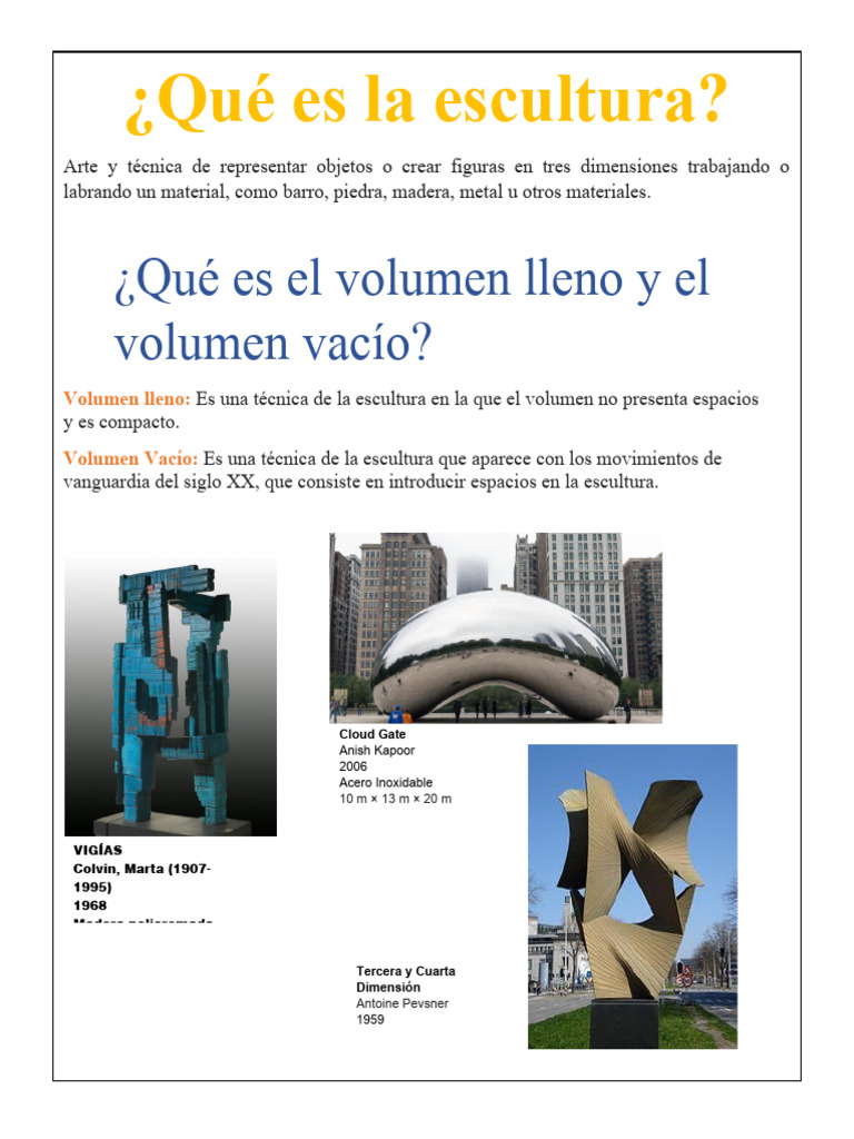 Esculturas de Volumen Lleno y Vacío | PDF