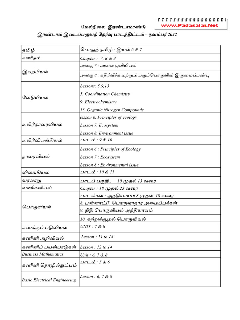 12th Standard 2nd Mid Term Exam 2022 Syllabus 2022 23 Main Subjects PDF ...