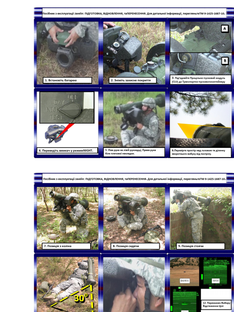 Javelin Quick Reference Card UKR | PDF