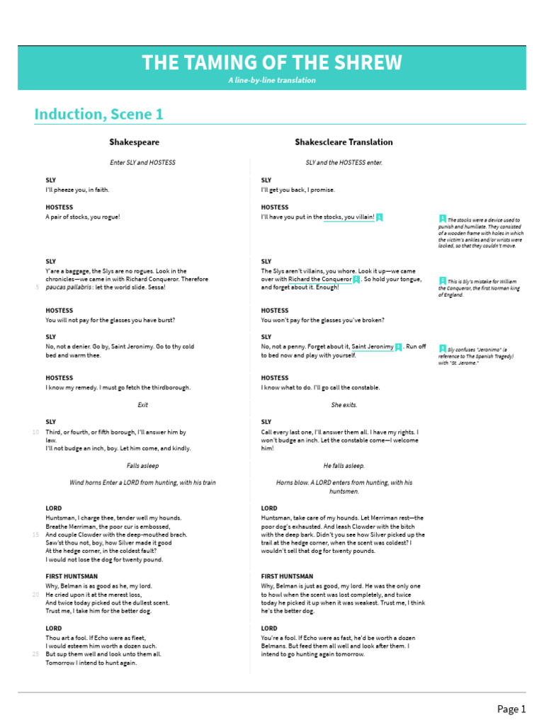 The Taming of The Shrew (William Shakespeare) | PDF