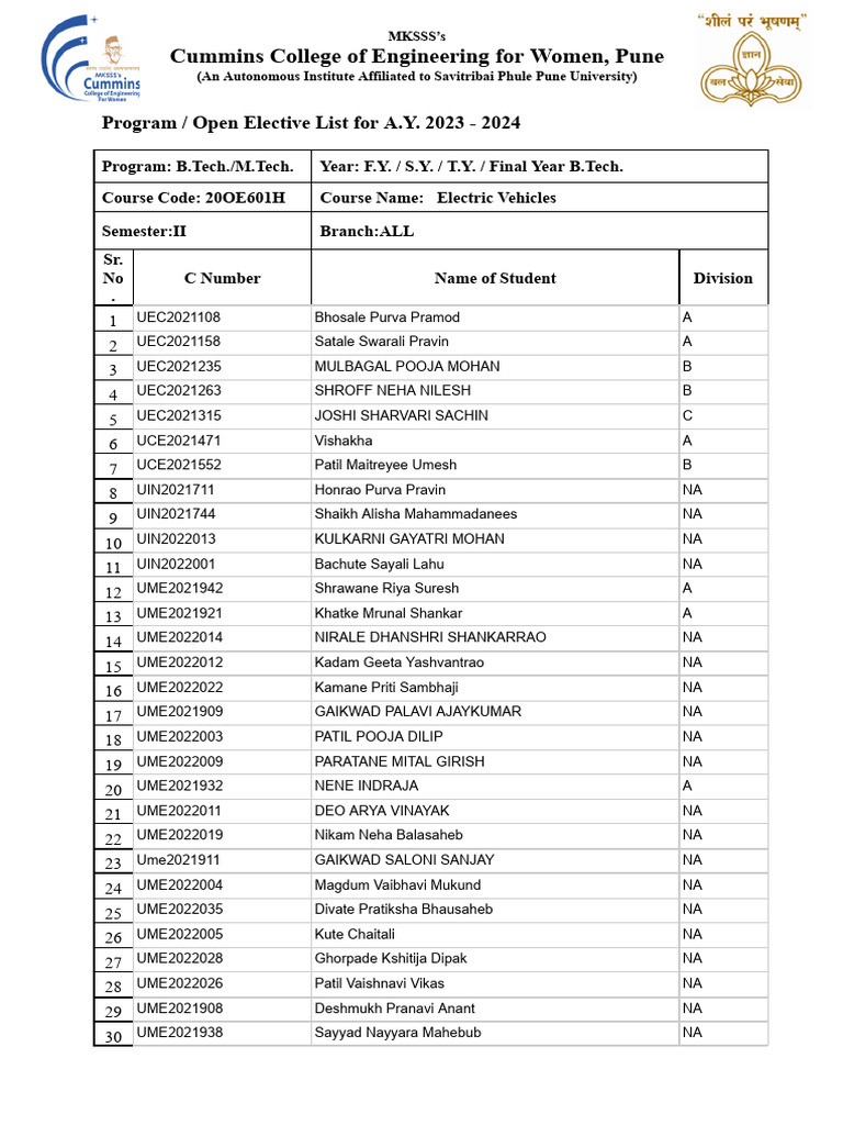 Program Open Elective List EV | PDF