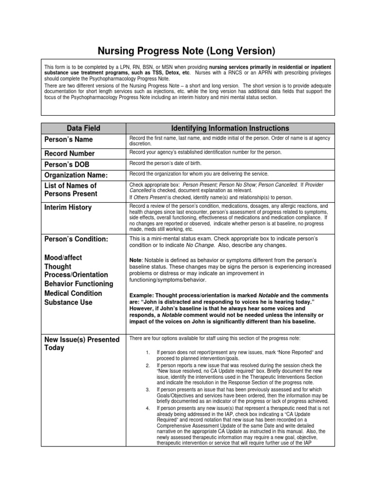 Nursing Progress Notes Guide | PDF