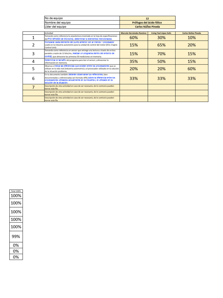 Trabajo en Equipo. 2da Entrega. Equipo X.XLSX - 1er Avance | PDF | Hardware de la computadora ...