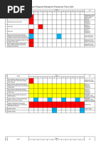 TOR MANAJEMEN 01 Pendampingan ILP Di Pustu Dan Posyandu PKM BA 2025 | PDF