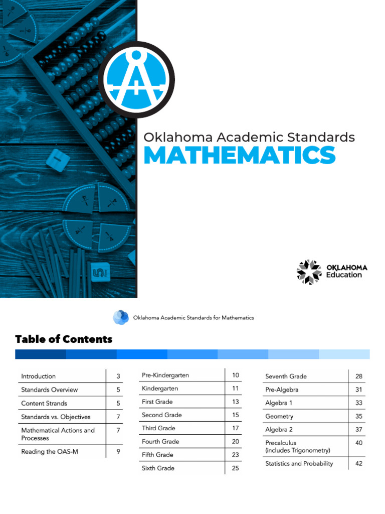 Oklahoma Academic Standards for Mathematics | PDF | Mathematics | Shape