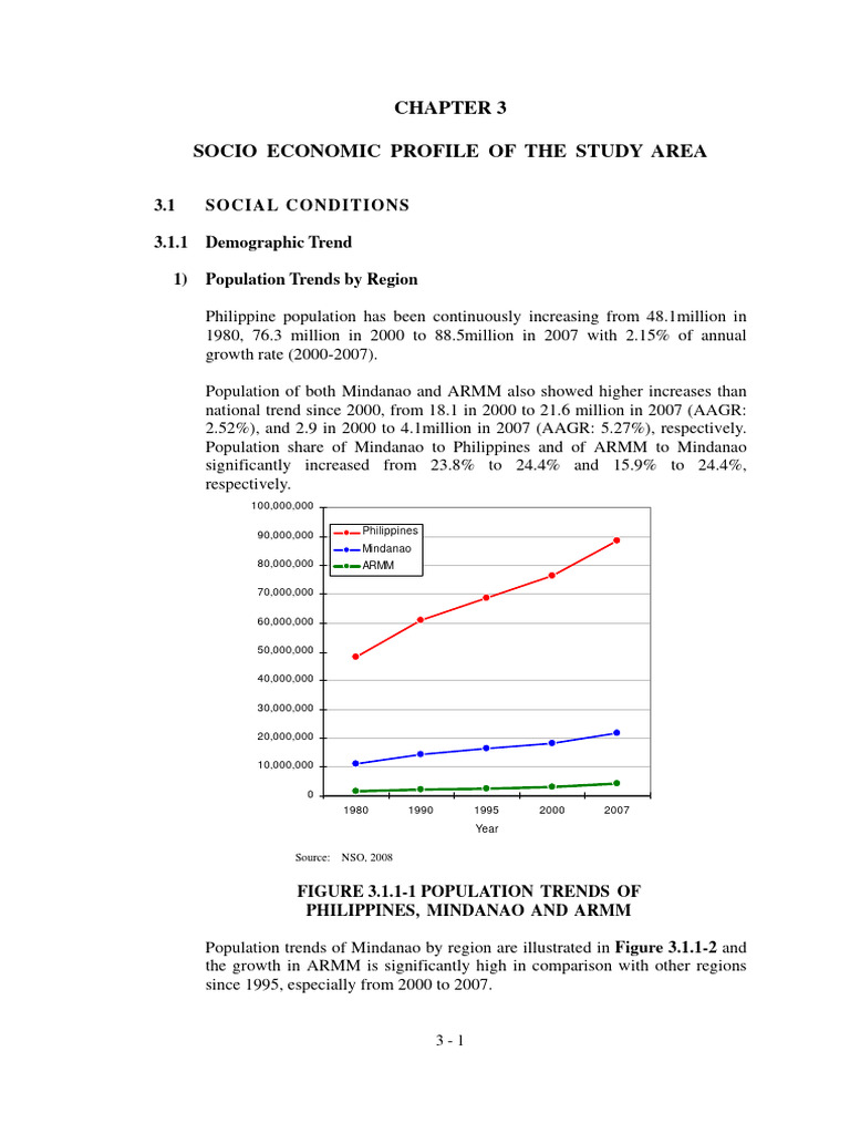 Socio Economic Profile of The Study Area: 3.1 Social Conditions 3.1.1 ...