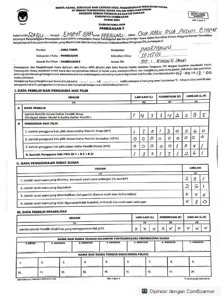 DPRD Kabupaten TPS 5 | PDF