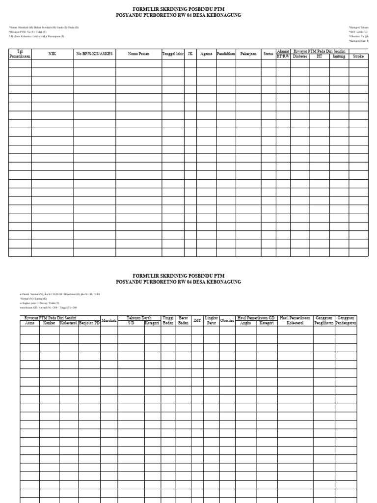 Formulir Skrining Posbindu PTM | PDF