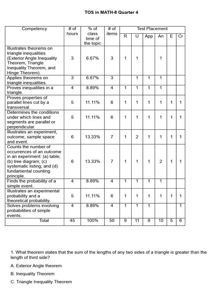Tos final | PDF | Triangle | Classical Geometry