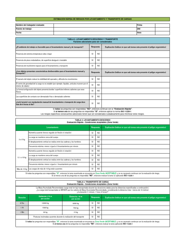 Check List Lev Carga | PDF | Factores humanos y ergonomía
