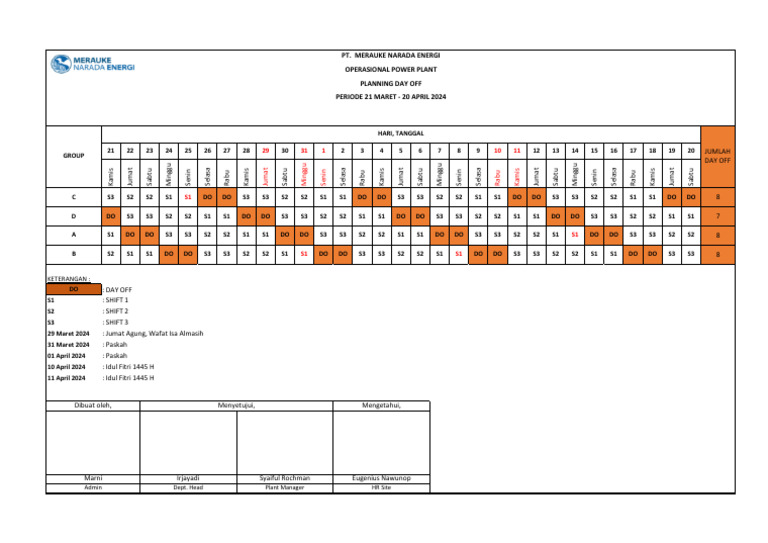 Draft Planning Off PLTBM Mar-Apr 2024 | PDF