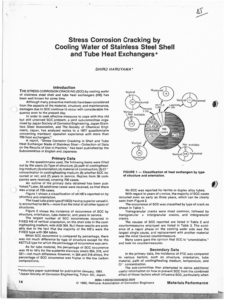 SCC by CW of SS Shell and Tube Exchangers | PDF