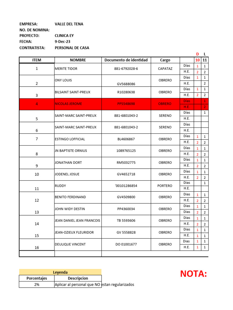 Nomina General 22 Dic 2013 | PDF