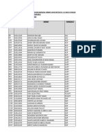 JADUAL KOD BANK TERKINI (Kemaskini 10012022) | PDF | Financial Services Companies ...