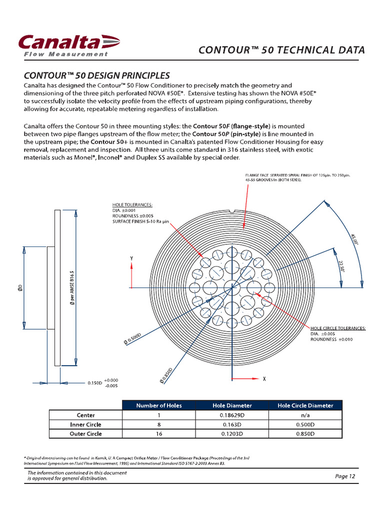 Contour™ Flow Conditioner Data Pack | PDF