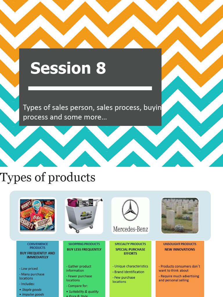 Selling Process and Selling Methods | PDF