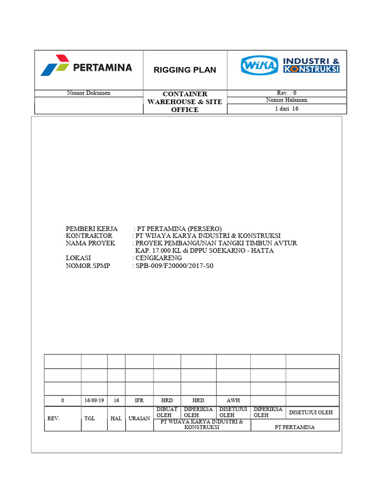 Rigging Plan Kontainer Edo | PDF