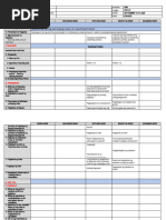 EsP9 DLL Q2 Kaugnayan NG Likas Na Batas Moral Part2 | PDF