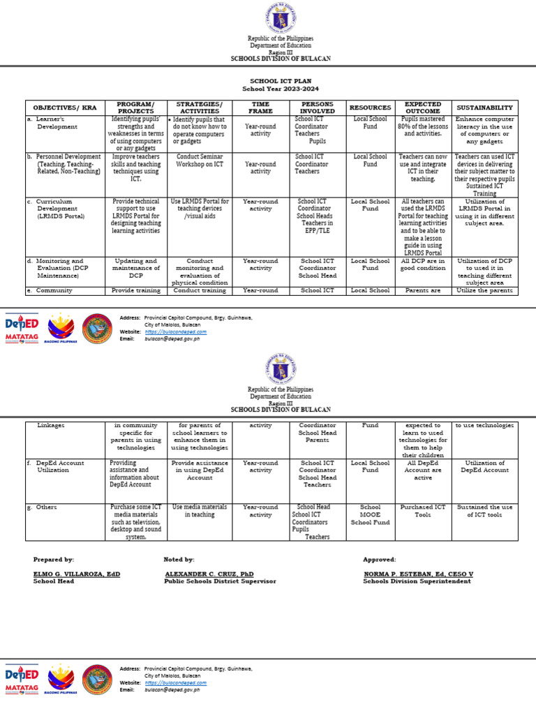 Ccs Ict Plan | PDF | Educational Technology | Teachers