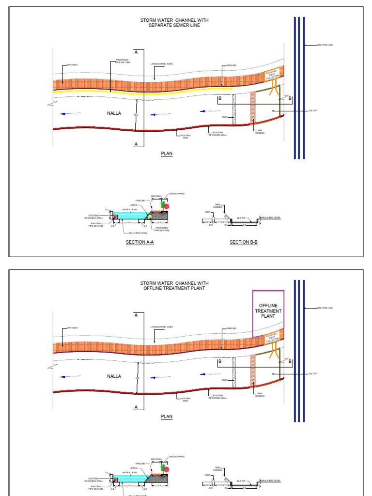 NALLA SECTION FOR 3D 28.2.2024 | PDF | Sewerage | Infrastructure