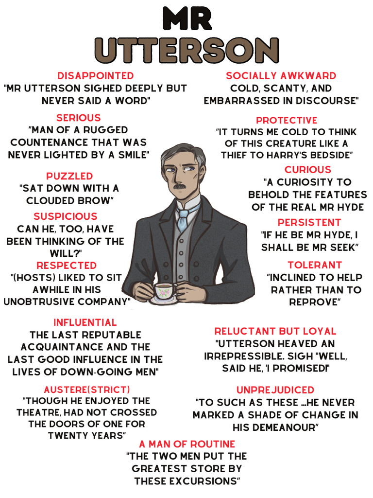 MR Utterson Key Quotes | PDF
