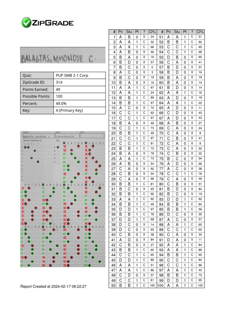 Quiz Data Analysis | PDF