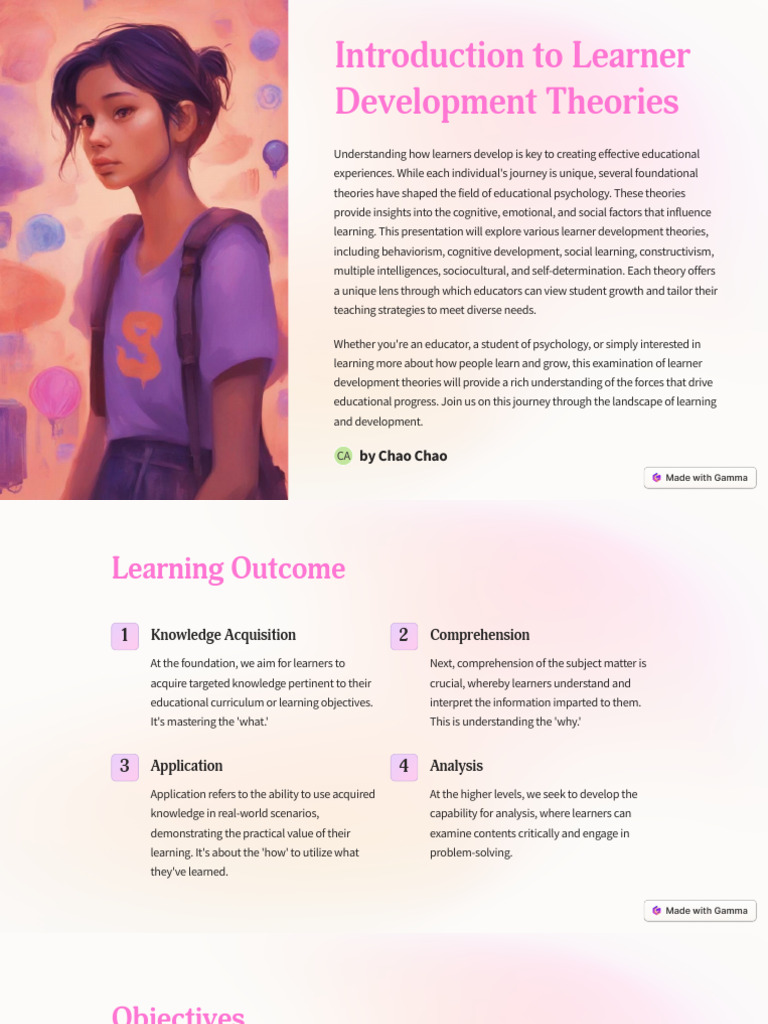 Introduction-to-Learner-Development-Theories | PDF | Learning | Constructivism (Philosophy Of ...